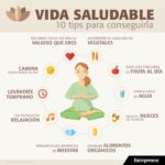 10 consejos para una vida saludable en jóvenes: vive al máximo