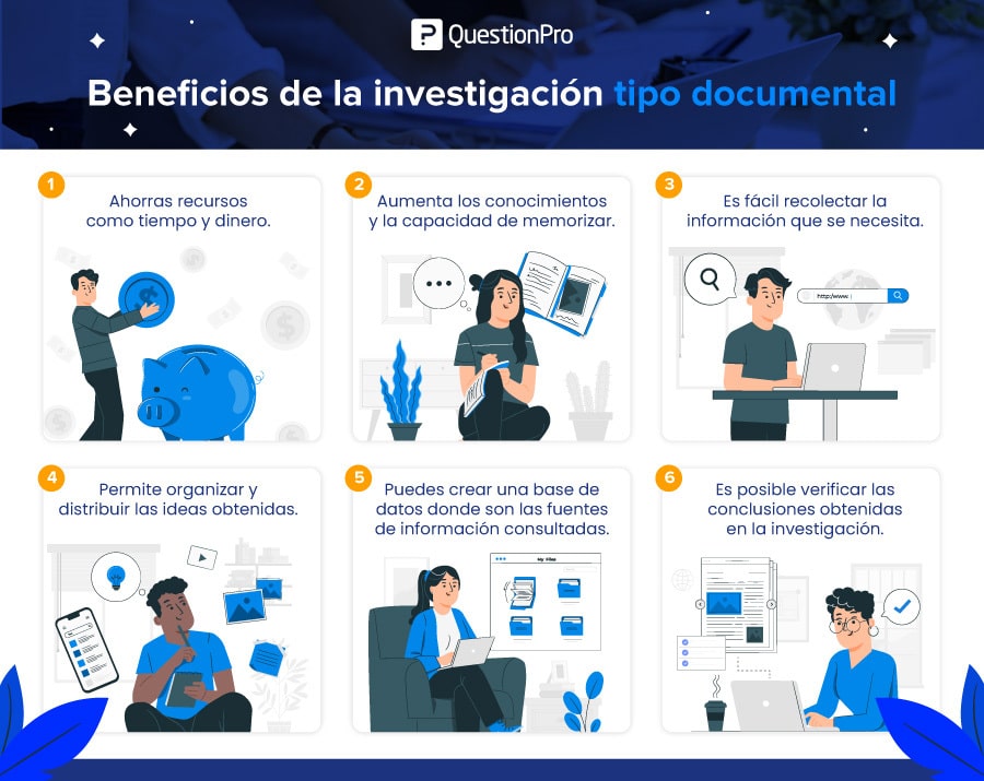 Investigación Documental: tipos, características y ejemplos