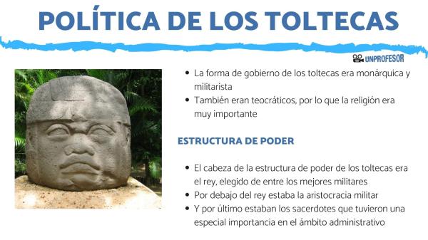 Organización política de los toltecas: estructura y poder