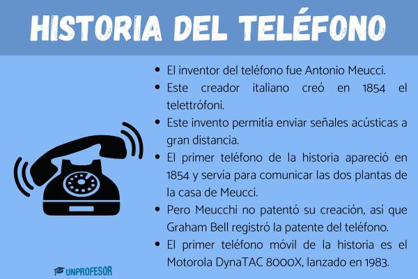 Qué es el teléfono, su historia y características