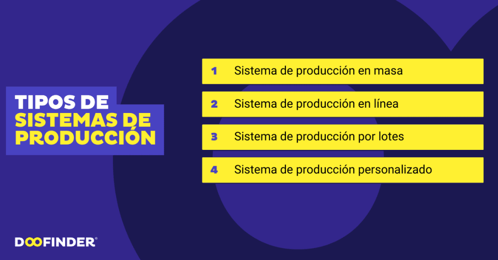 Qué es un sistema: tipos y ejemplos para entenderlo mejor